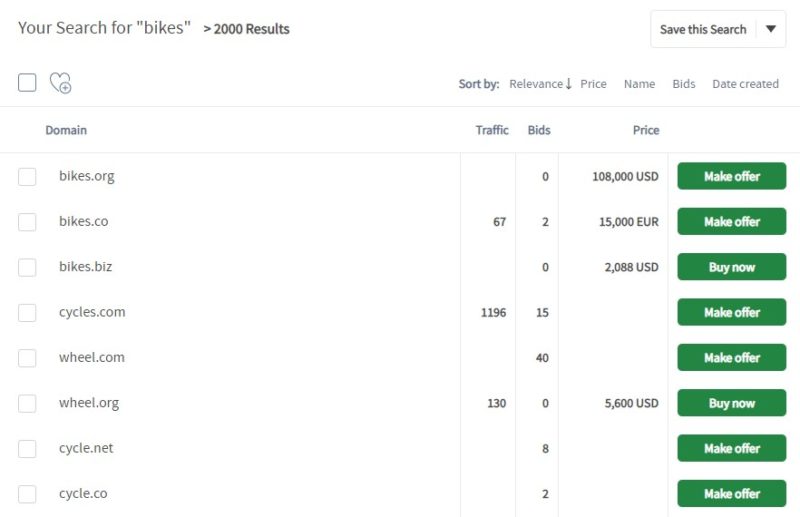 The 5 Best Places to Buy & Sell Domains | Name Experts